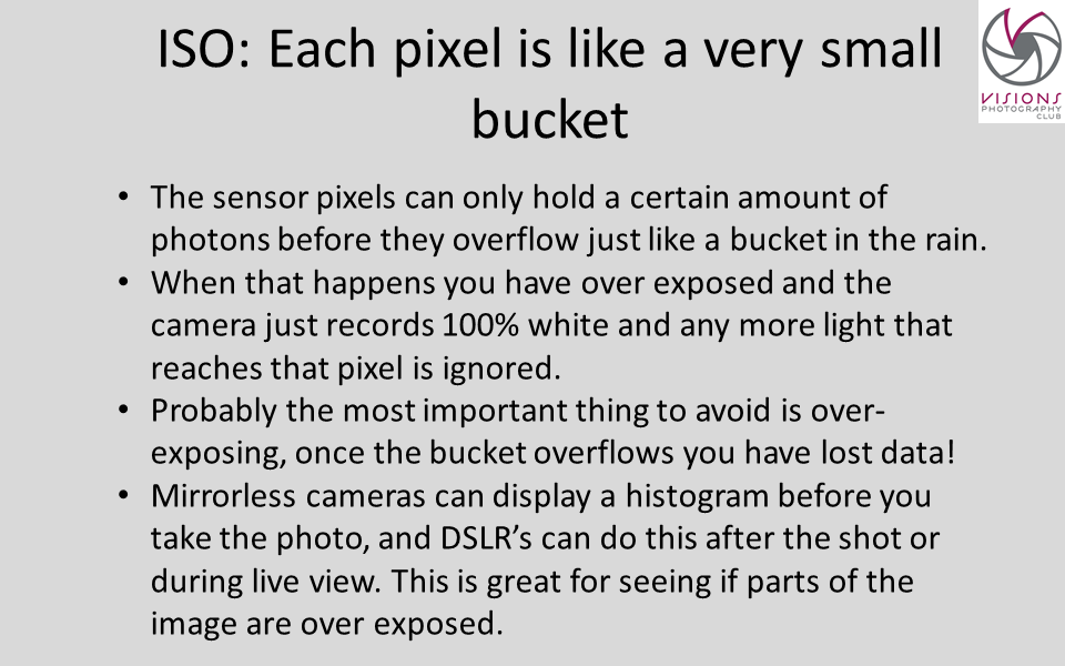 3 – ISO – Visions Photography Club